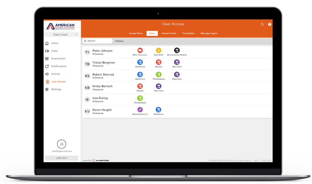 Business Security Systems Orange County | American Alarm